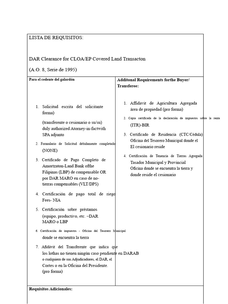 Autorización Del DAR para La Transacción de Tierra Cubierta Por CLOA/EP ...