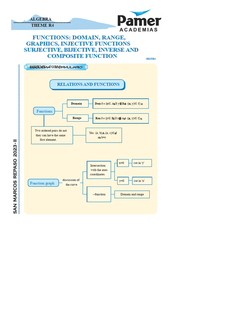 C_Algebra_R4_Functions - Domain - Range | PDF | Function (Mathematics ...