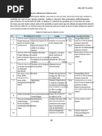 Codes Couleurs pour Réseaux Enterrés | PDF | Couleur | Feu de circulation