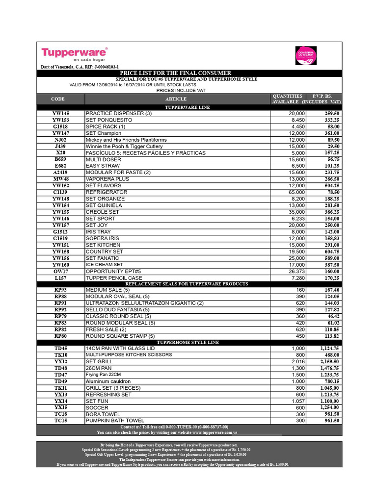 Price list September 05 Tupperware | PDF | Winnie The Pooh | Cooking