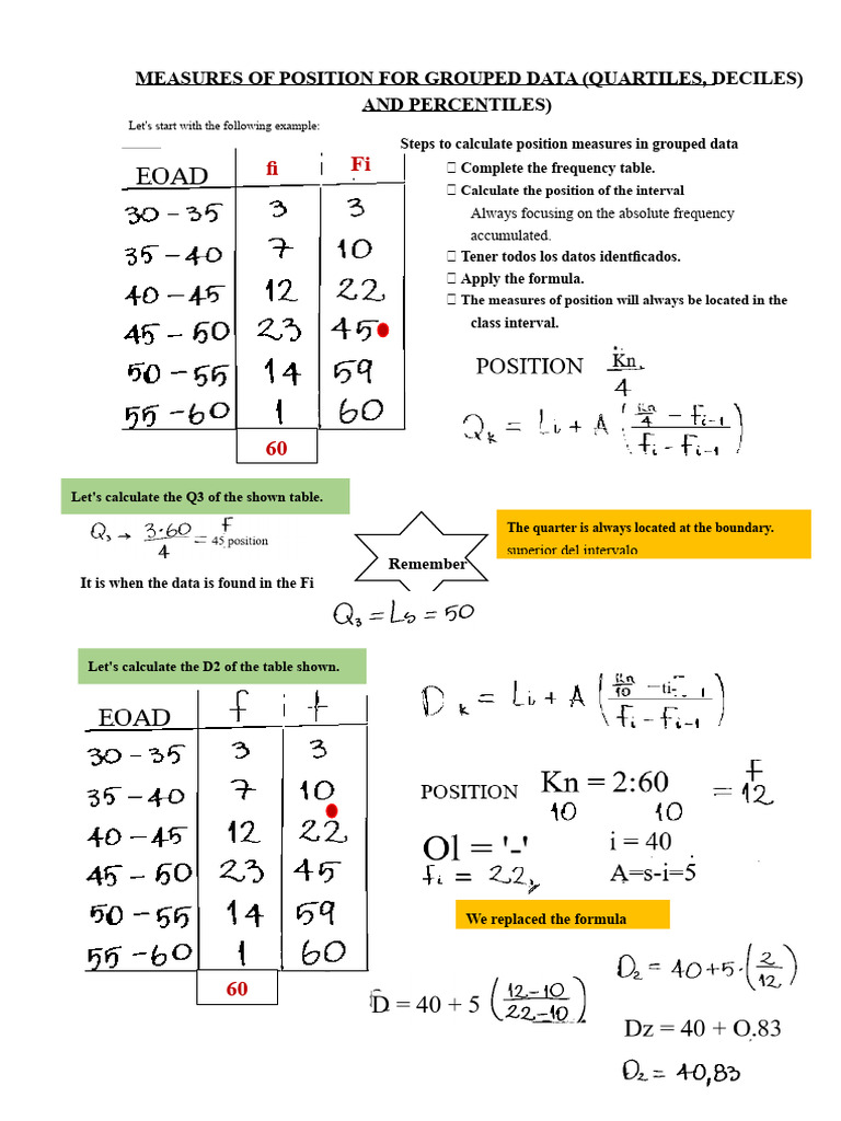 MEASURES OF POSITION FOR GROUPED DATA quartiles, deciles, percentiles | PDF