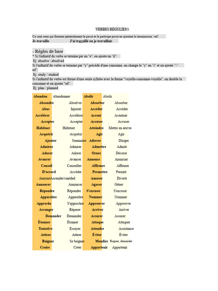 Guide des verbes réguliers en français | PDF | Syllabe