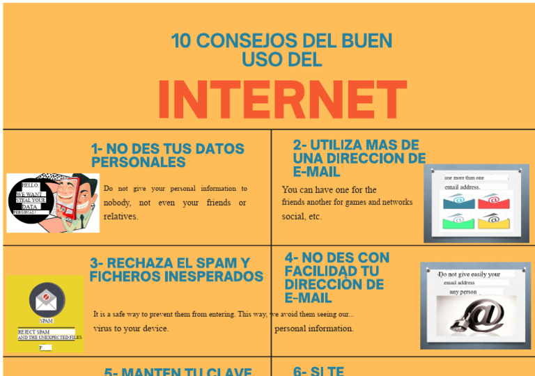 The good use of the Internet | PDF