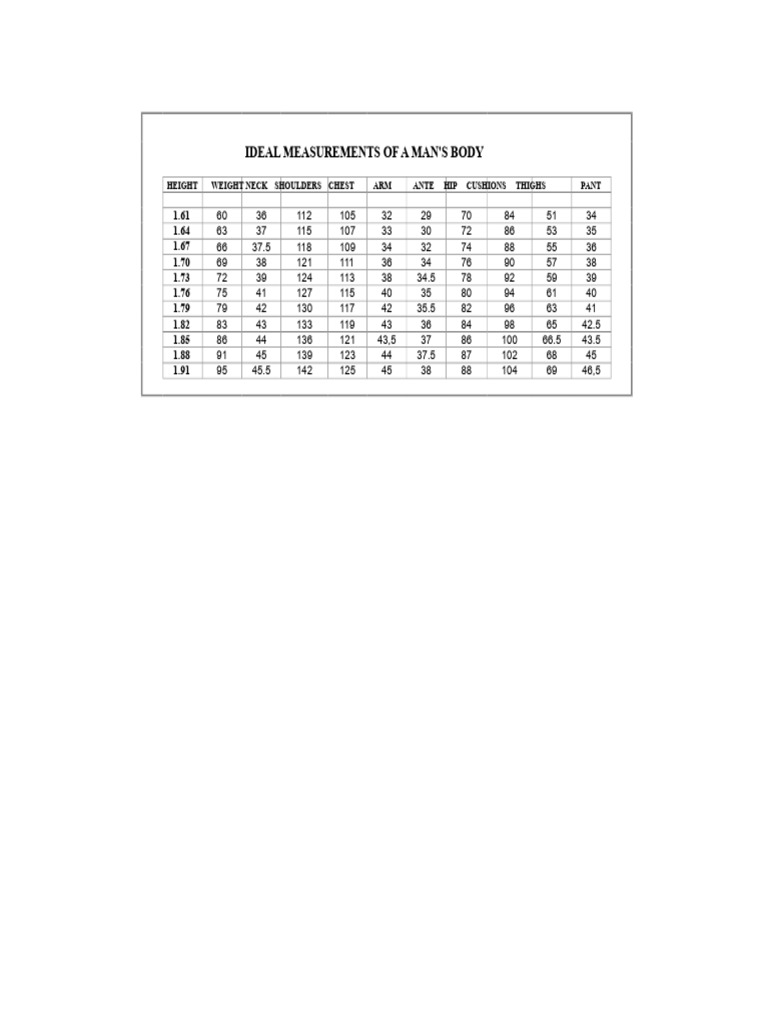 Ideal Men's Body Measurements Guide | PDF
