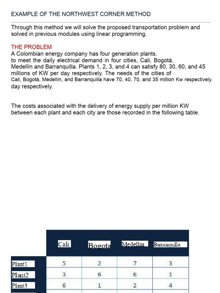Example of The Northwest Corner Method PDF | PDF