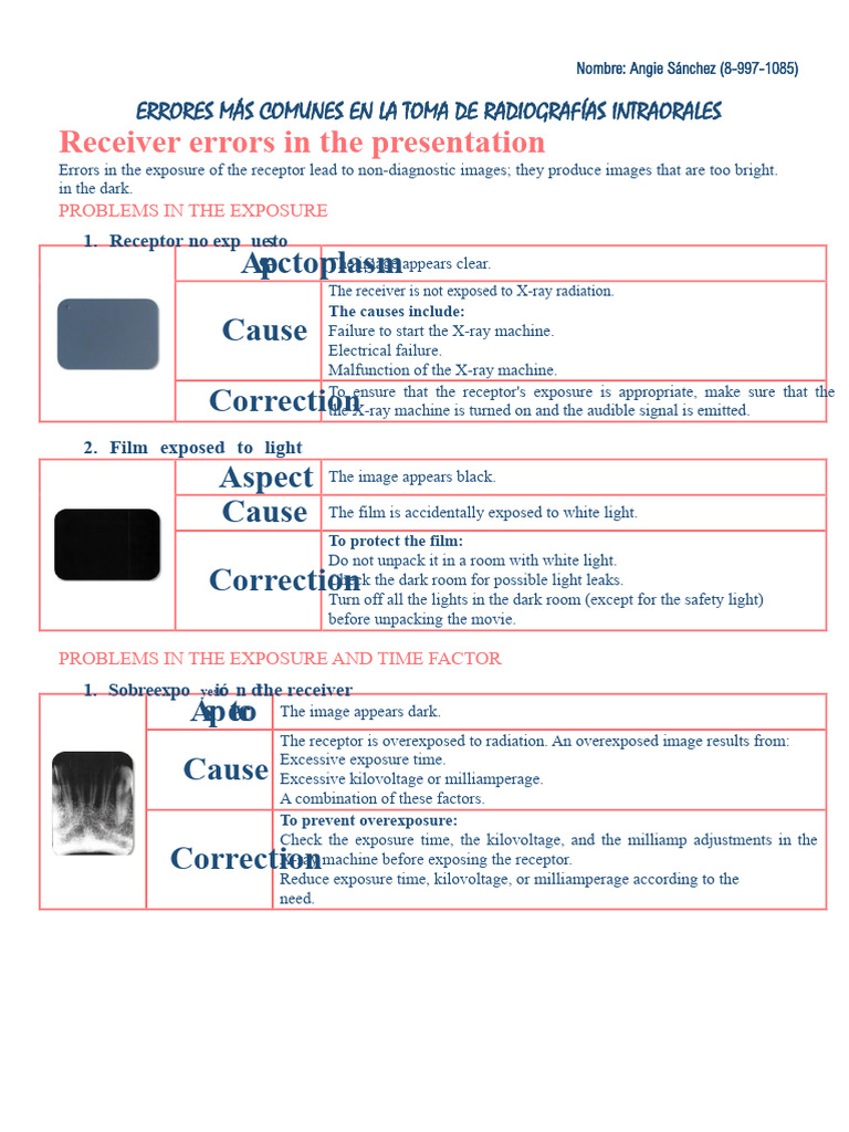 X-Ray Exposure Errors and Corrections | PDF | Dental Anatomy ...