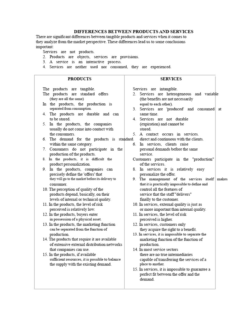 Differences Between Products and Services | PDF | Marketing | Business ...