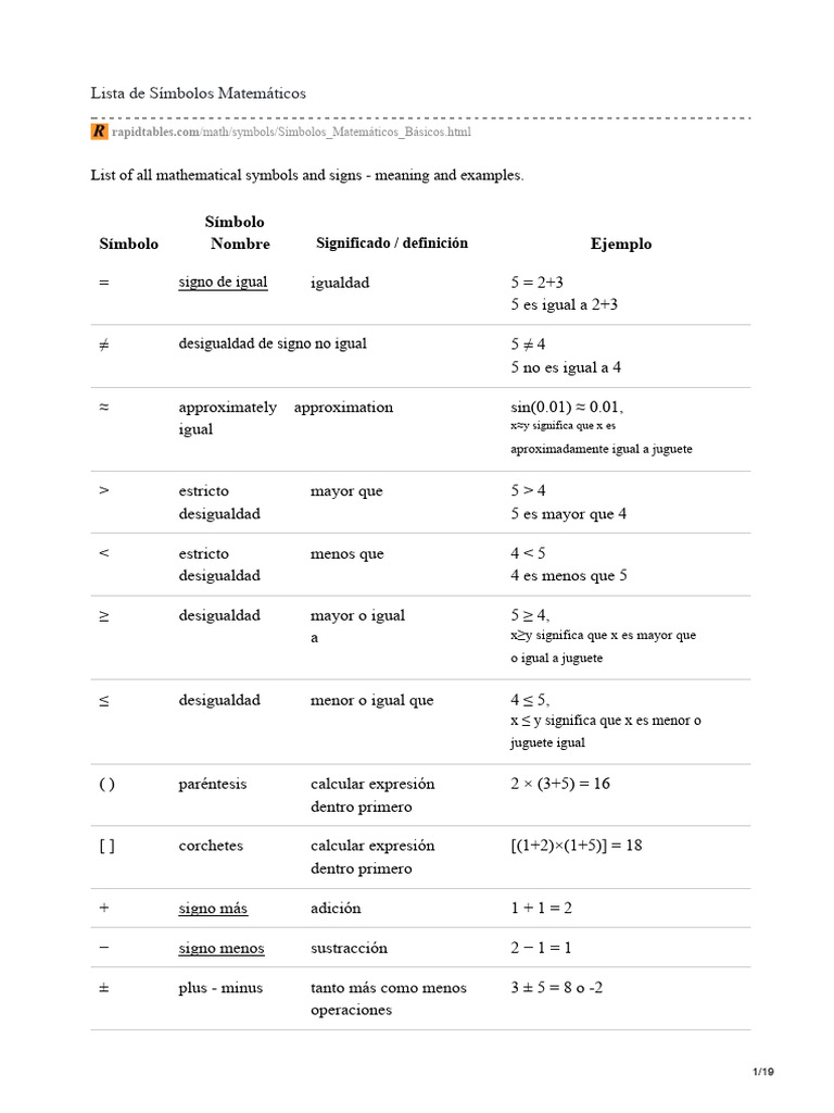Símbolos Matemáticos y sus Significados | PDF | Matemáticas | Análisis ...