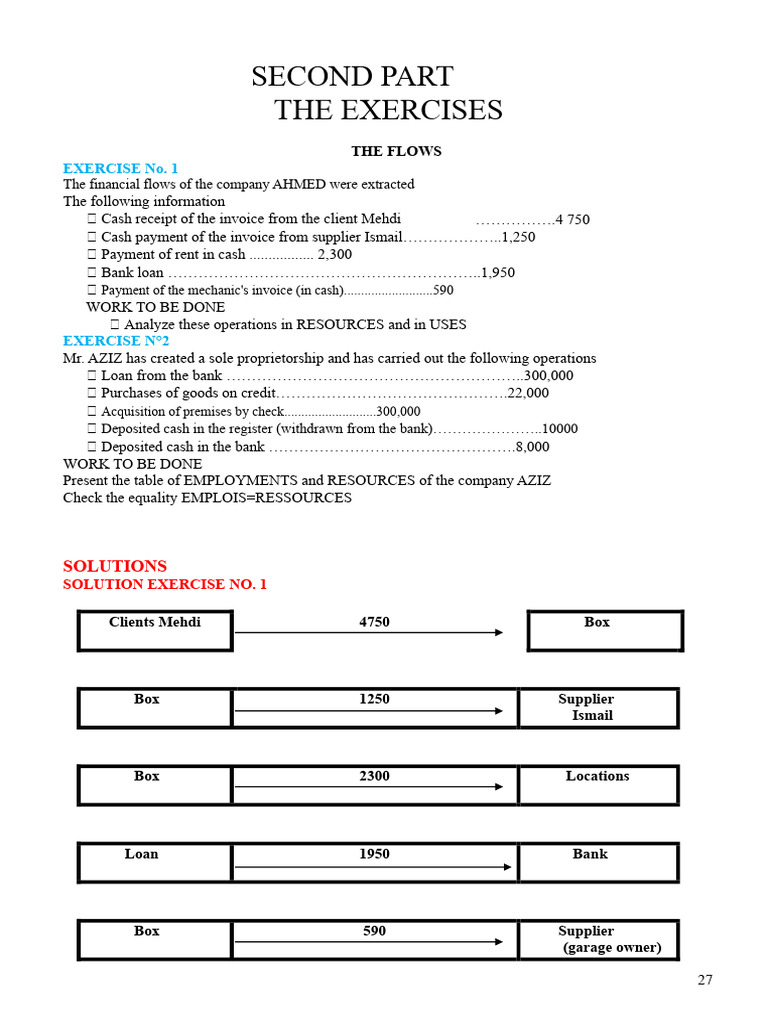 ID-S2-M7.3-general Accounting, Corrected Exercises-27-111 | PDF ...