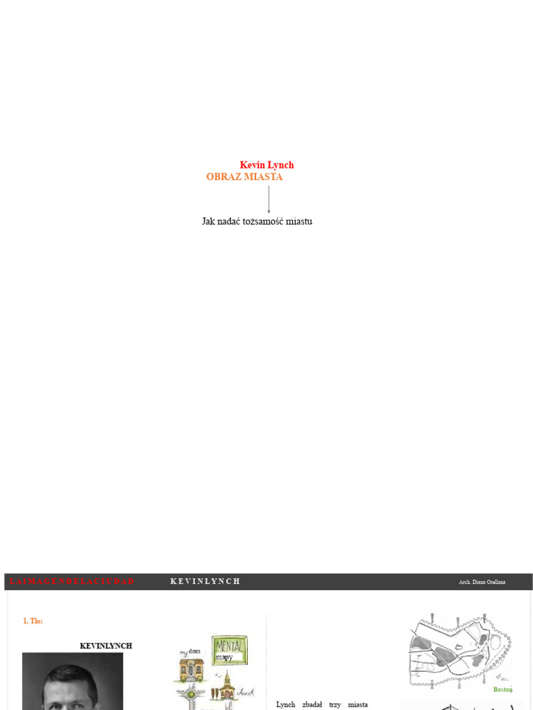 S6 - Kevin Lynch Obraz Miasta | PDF