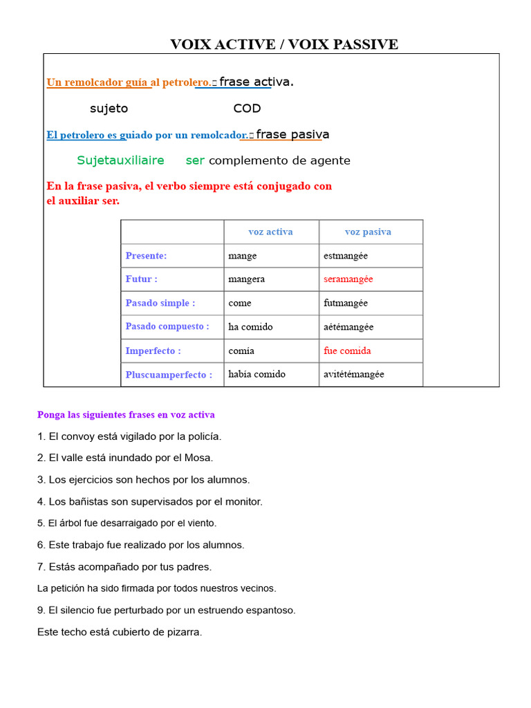 Voz activa y pasiva en español | PDF | Relaciones sintácticas ...