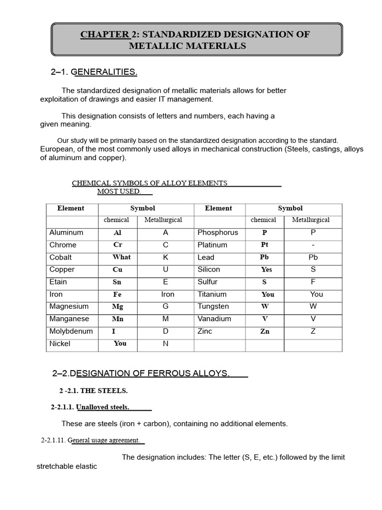 Standardized Designation of Metallic Materials | PDF | Alloy | Steel