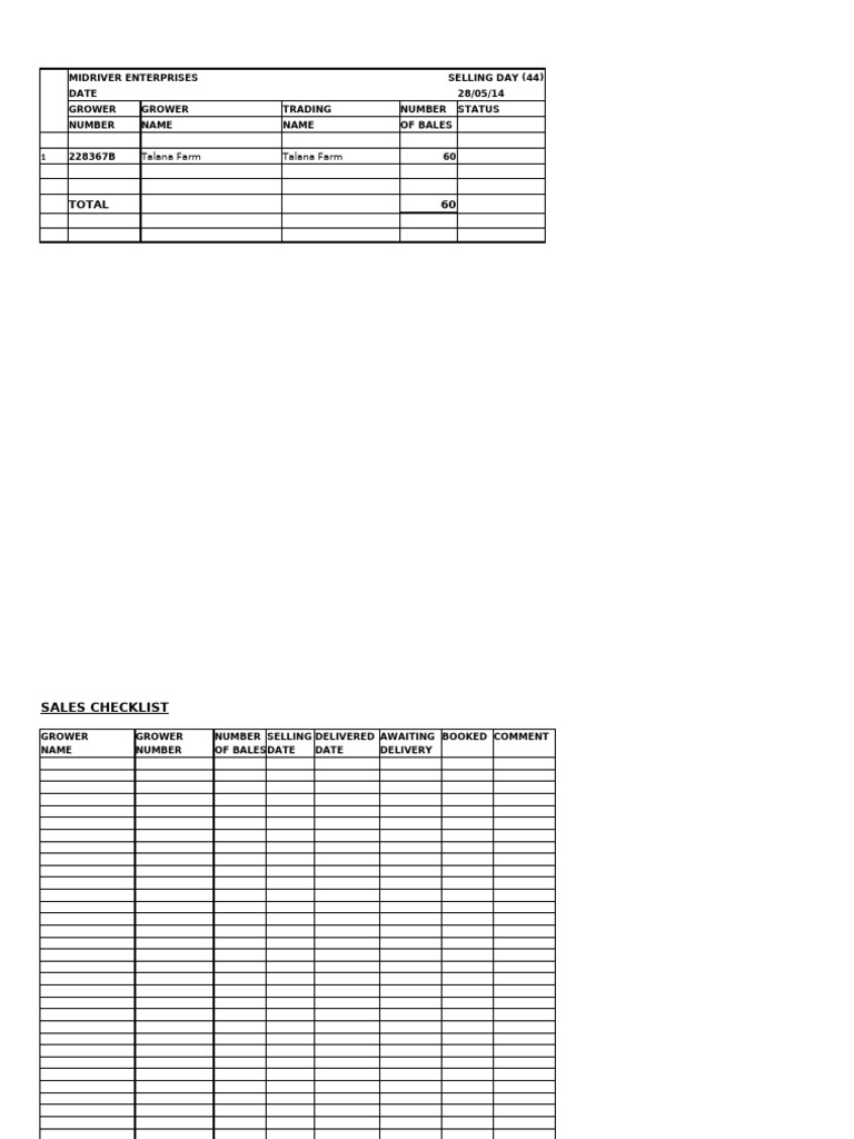 Selling Schedule Day (44) 280514 | PDF