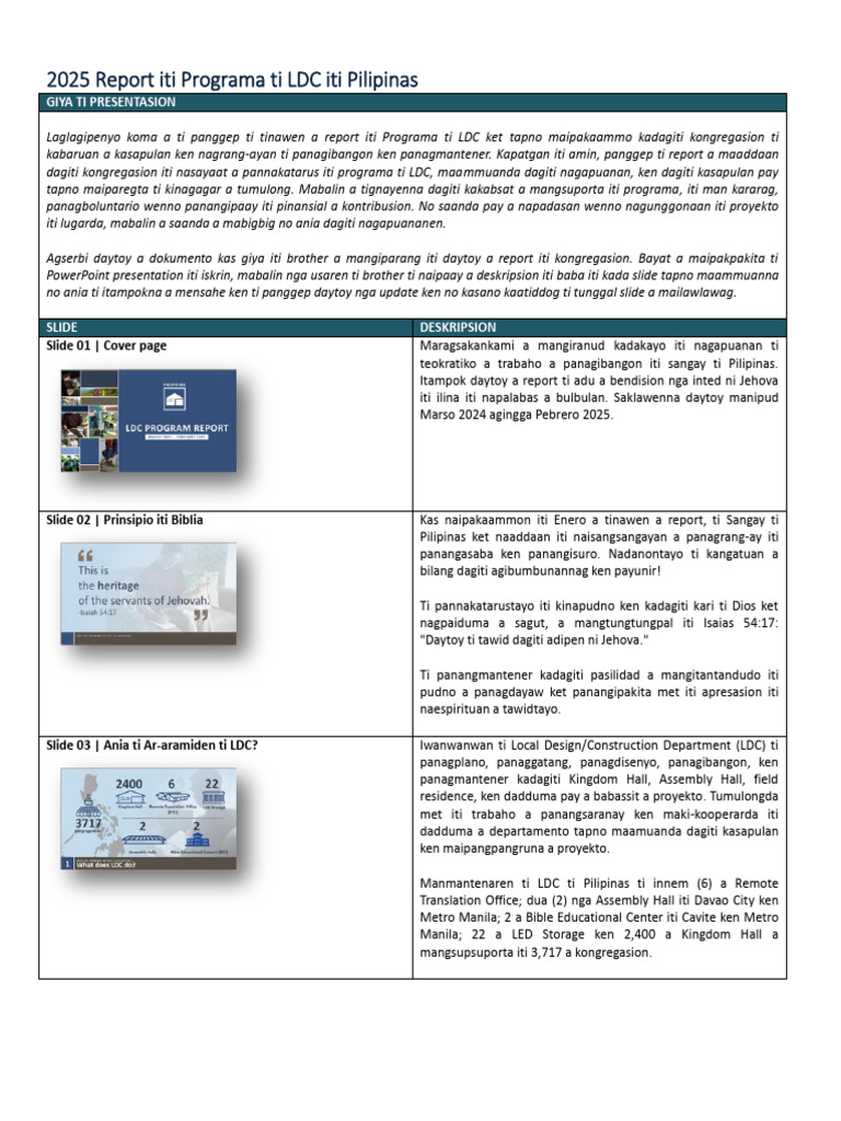 2025 LDC Program Report Presentation Guide IL 1 | PDF