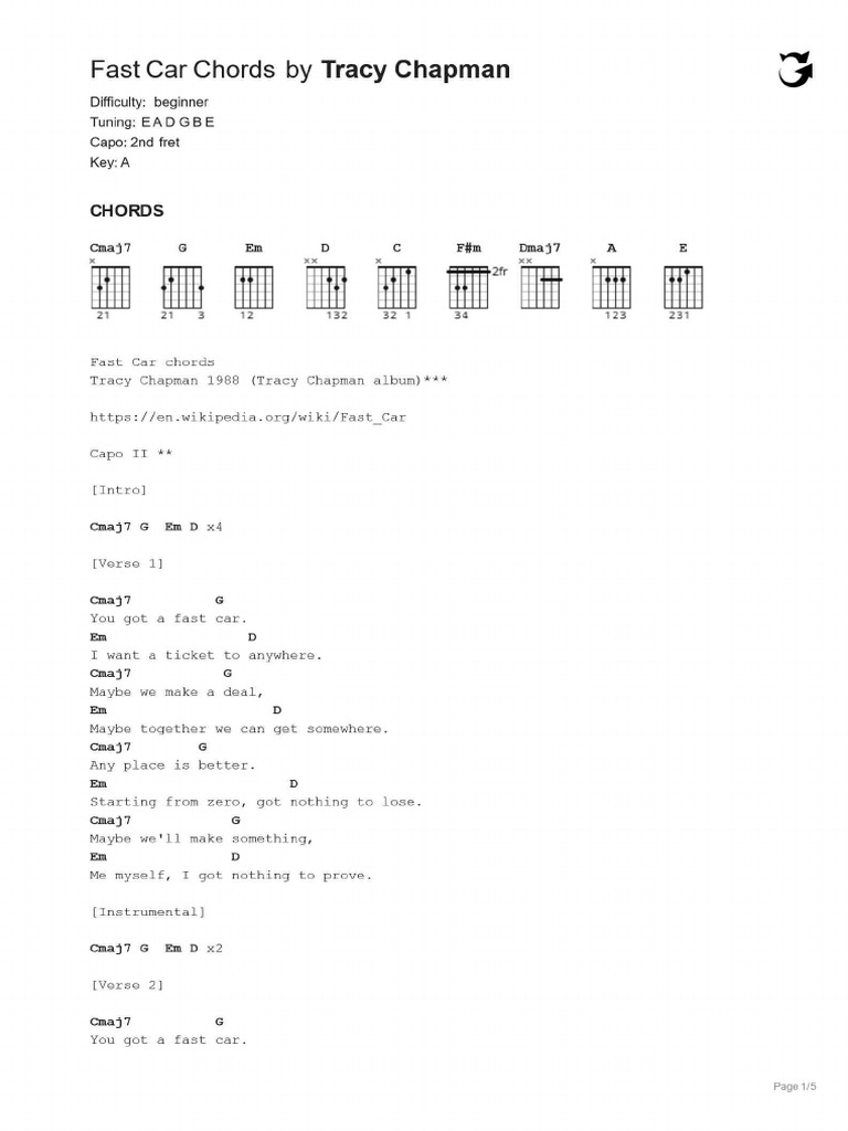 Fast Car Chords | PDF