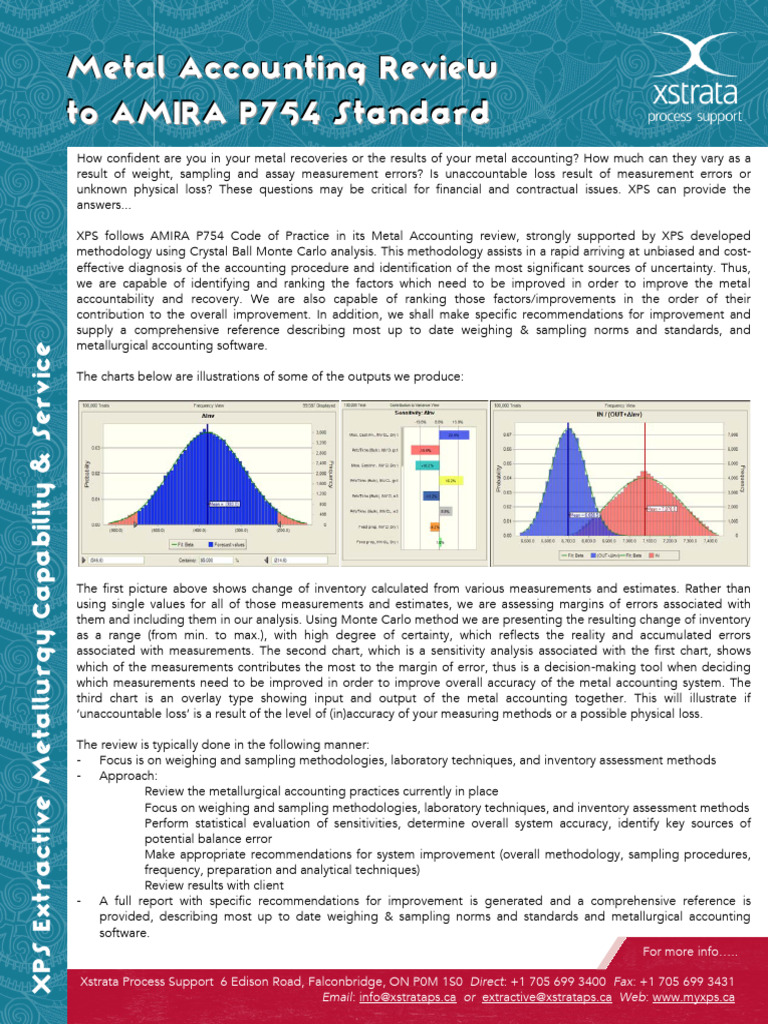 Metal Accounting Review | PDF | Sensitivity Analysis | Sampling ...