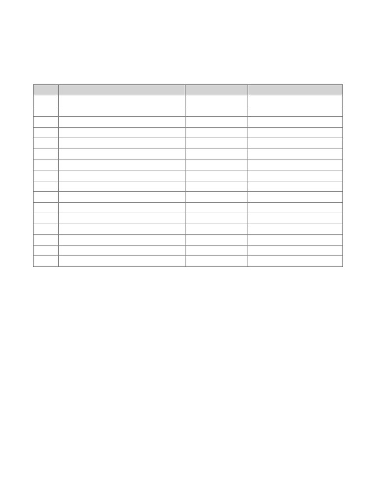 Bio Urja CCPL Indore Machinery List | PDF