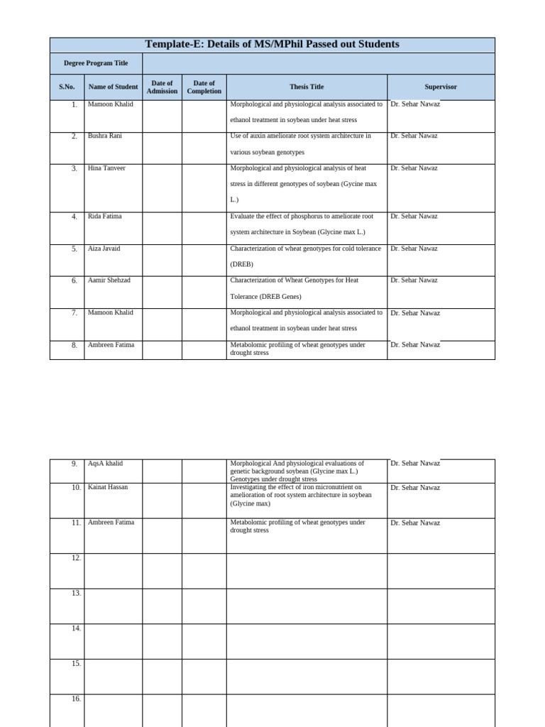 MS/MPhil Student Thesis Details | PDF