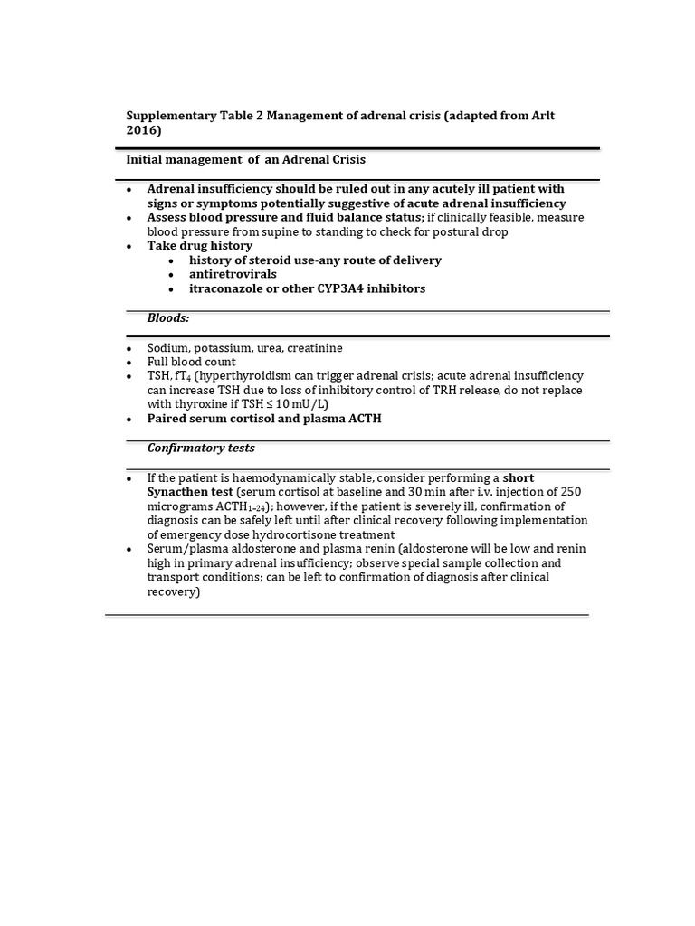 Management of Adrenal Crisis (Clinical Medicine Appendix) | PDF