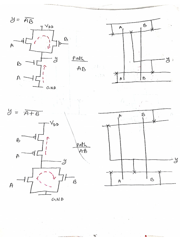 Stick and Static CMOS Diagrams Explained | PDF