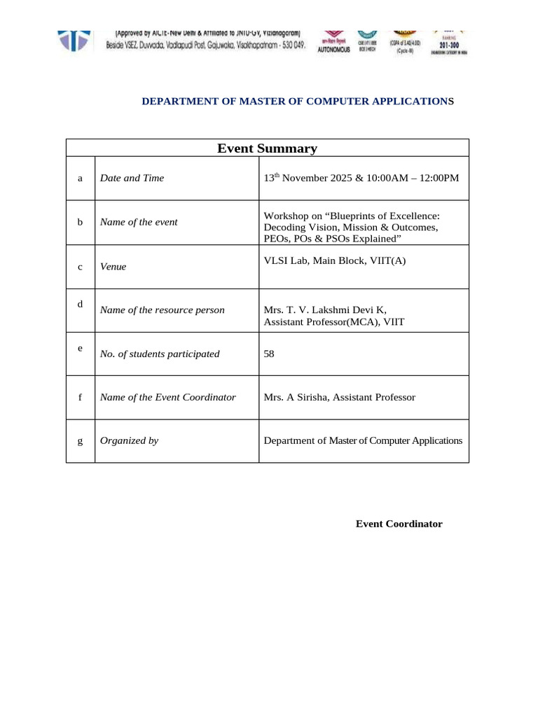 Blueprints of Excellence Decoding Vision, Mission & Outcomes | PDF ...