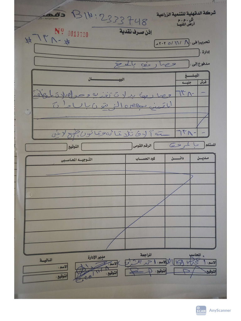 اذن صرف 13720 | PDF