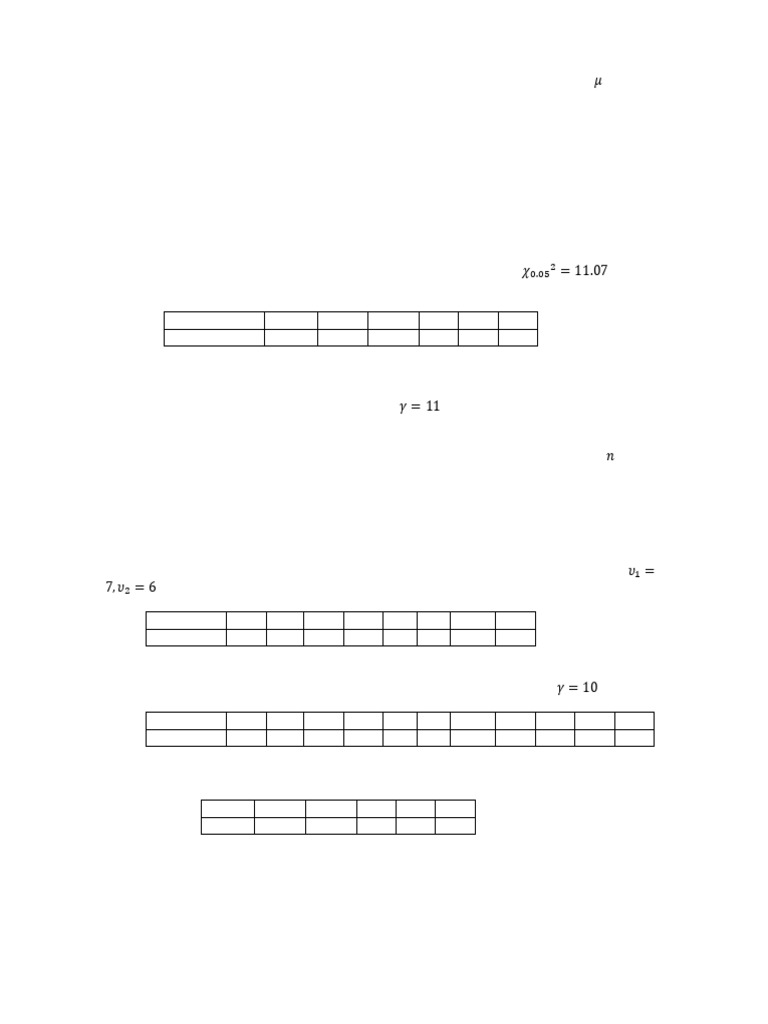 III Sem - Module 4 - Statistical Inference - II | PDF | Statistics | Standard Deviation