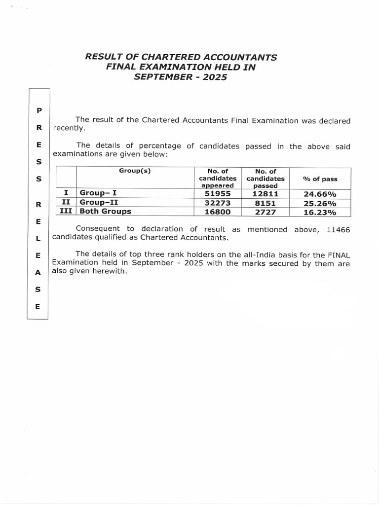 89238prc Annex a Final | PDF