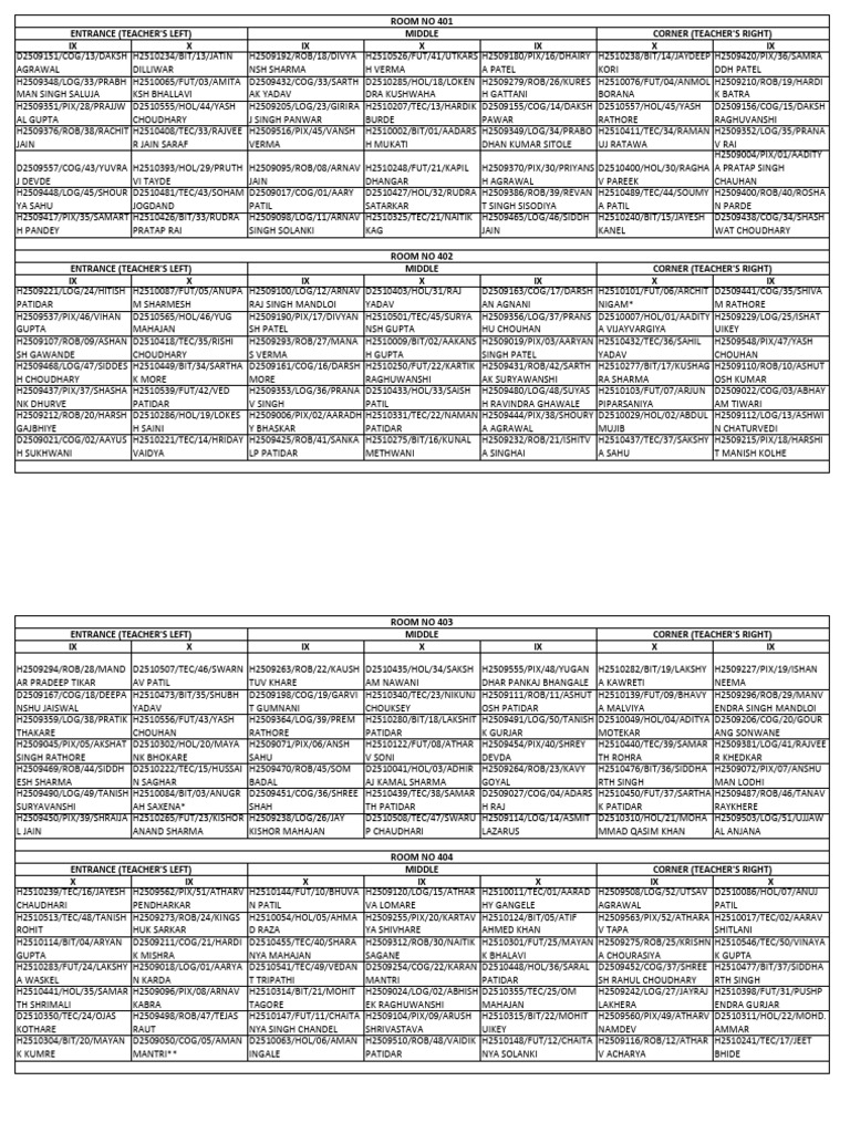 Student List with Room Assignments | PDF