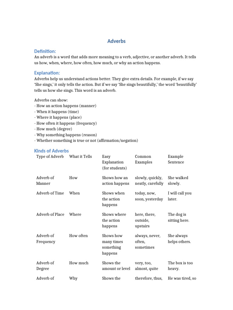 Adverbs Full Document With Table | PDF | Adverb | Linguistic Typology