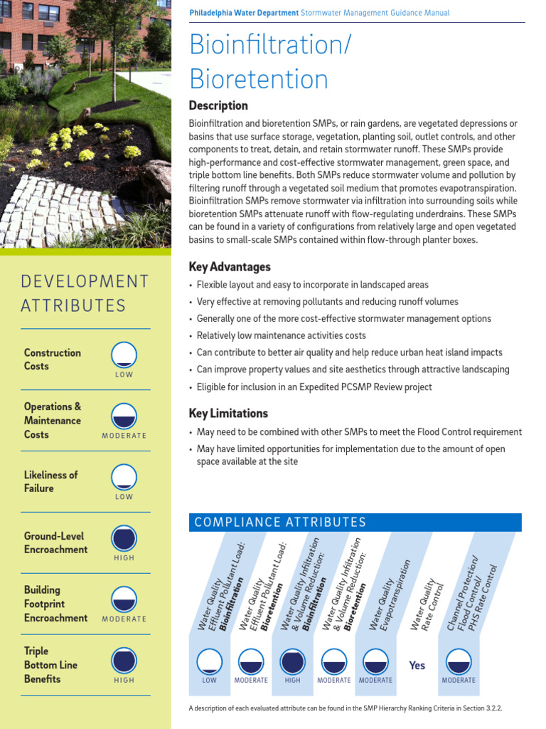 Bio Basins SMP One Sheet | PDF | Stormwater | Surface Runoff