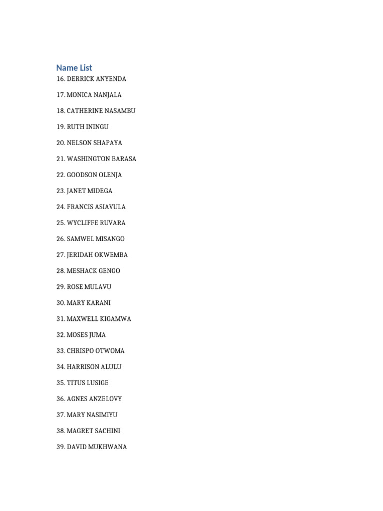 Typed Name List | PDF