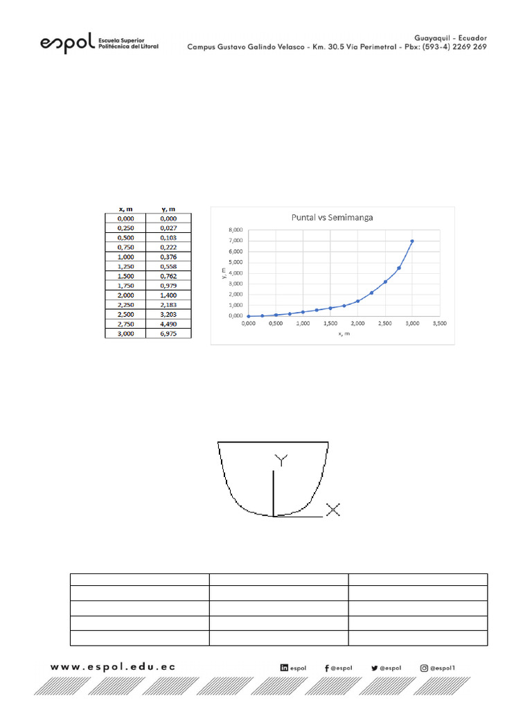 Assignment 04 - Geometric Properties | PDF | Mechanical Engineering | Mechanics