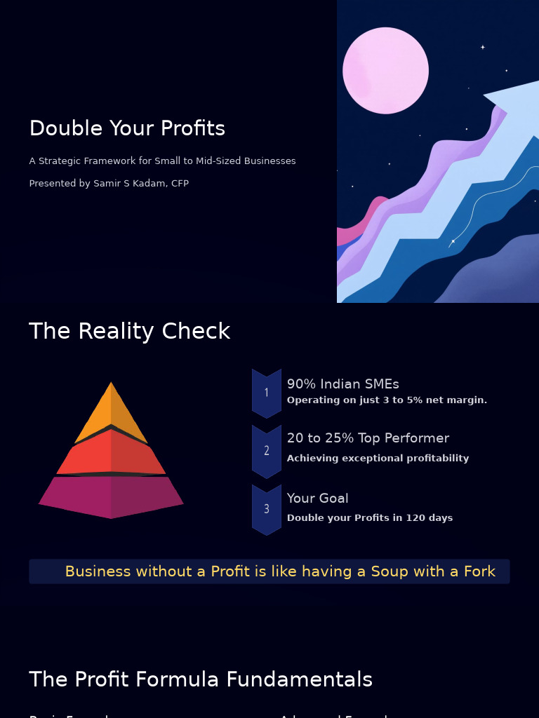 Double Your Profits in 120 Days | PDF | Inventory | Expense