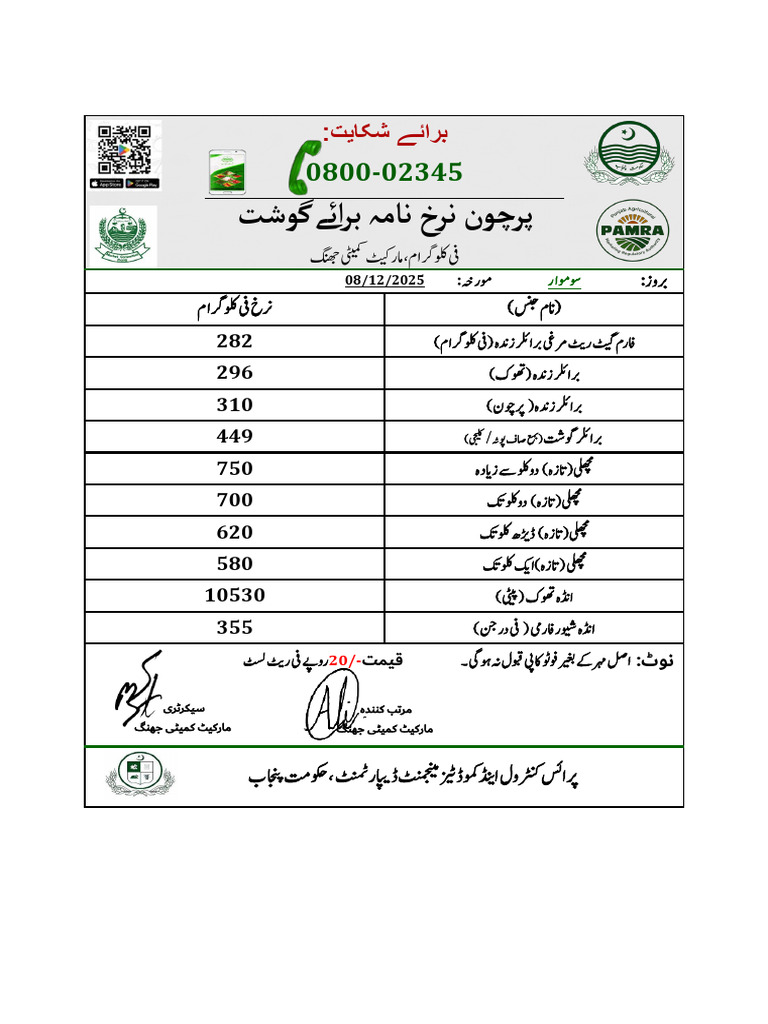 Meat Retail List 08.12.2025 | PDF