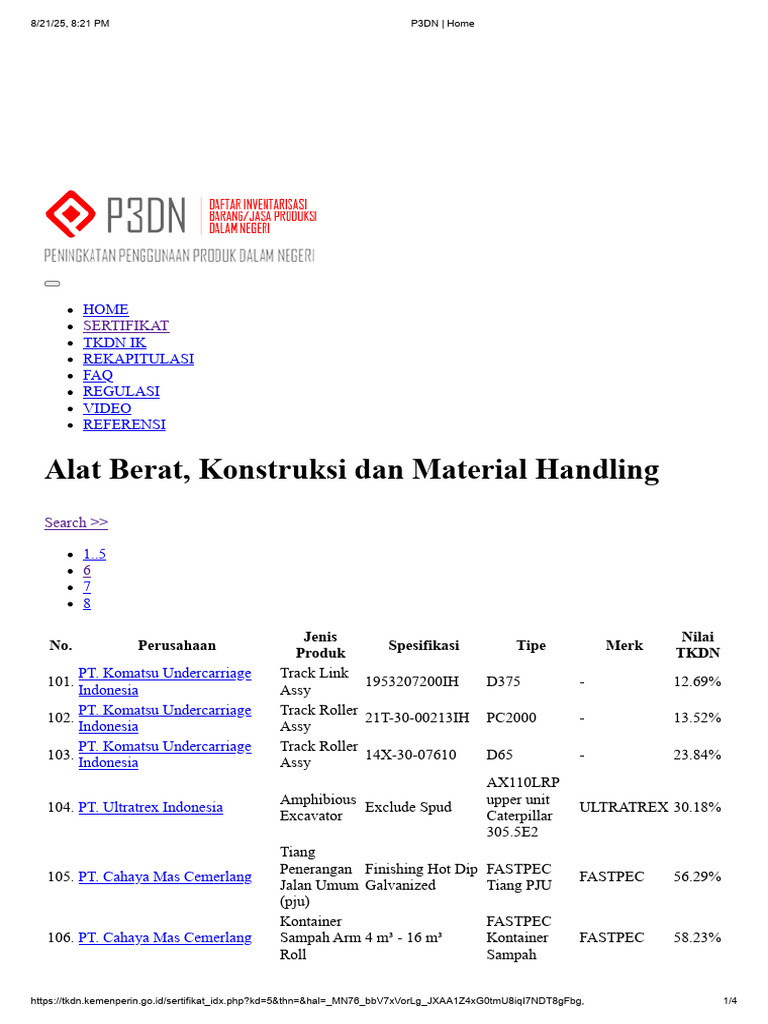P3DN - Home 6 | PDF