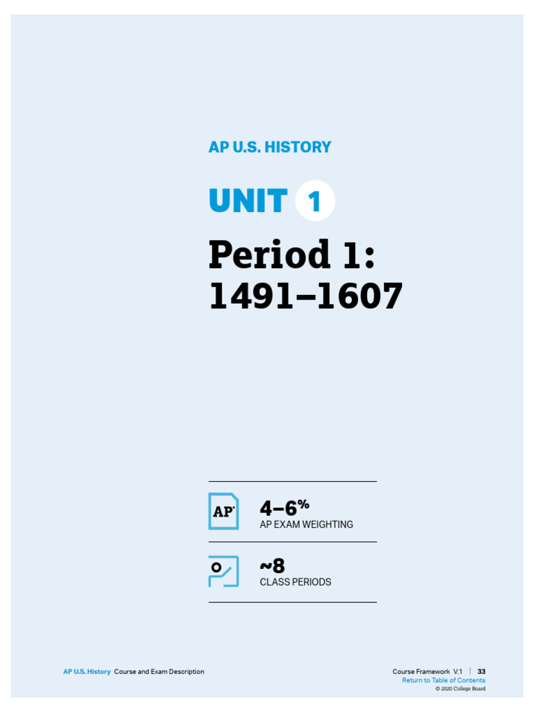 APUSH Complete Outline | PDF