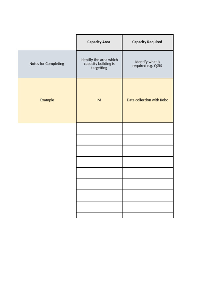 v3Yq4ZzatPlo4oc4 - mdM32zL3 - aPptjw7-Capacity Building Plan - Template ...