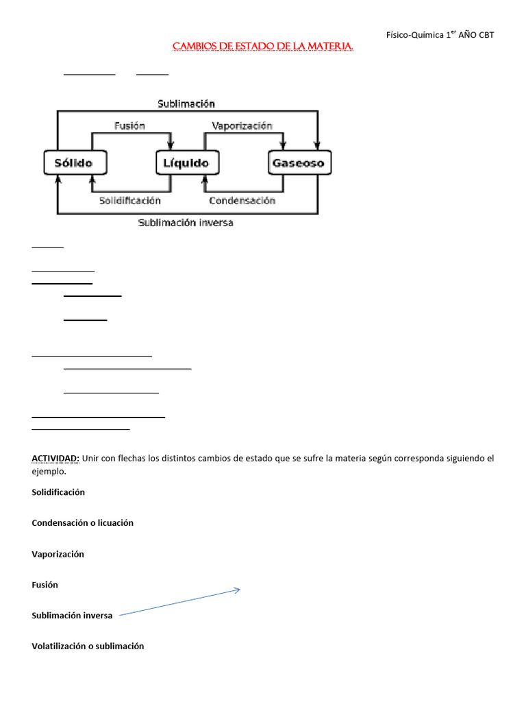 Cambios de Estado de la Materia | PDF