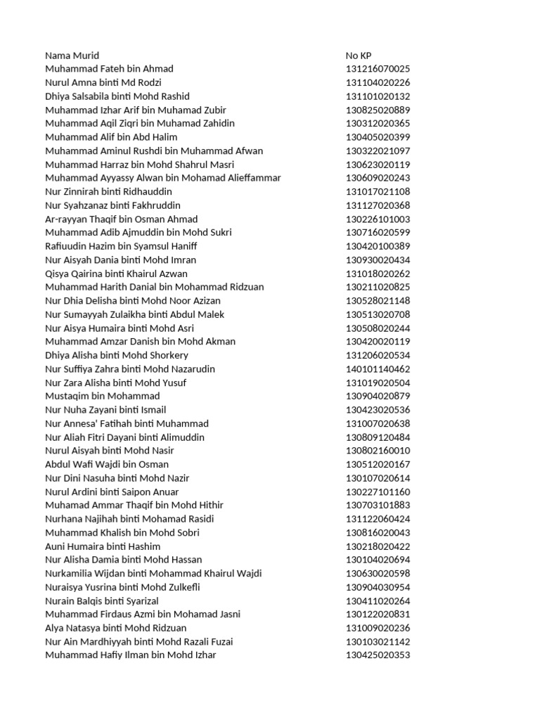 List of Student Names and IDs | PDF