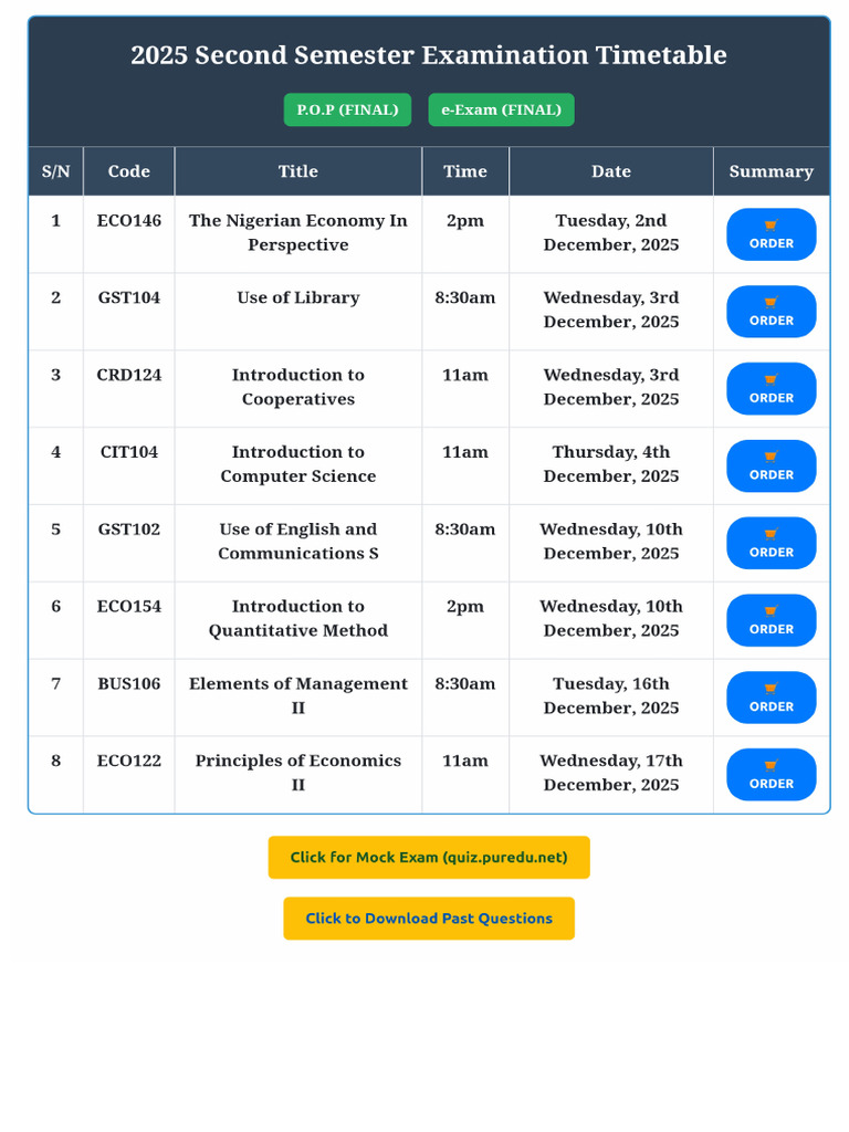 2025 Second Semester Examination Timetable | PDF