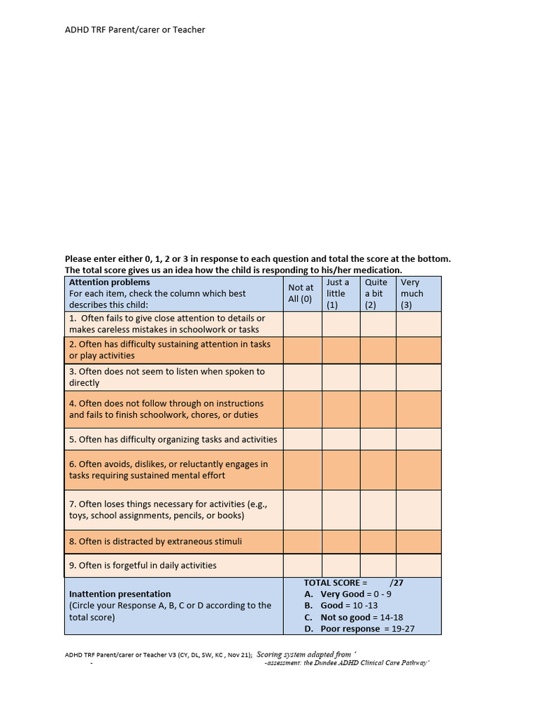 ADHD Treatment Response Form Guide | PDF | Attention Deficit ...