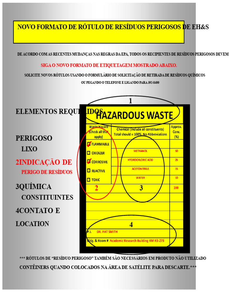 Novo Rótulo para Resíduos Perigosos | PDF