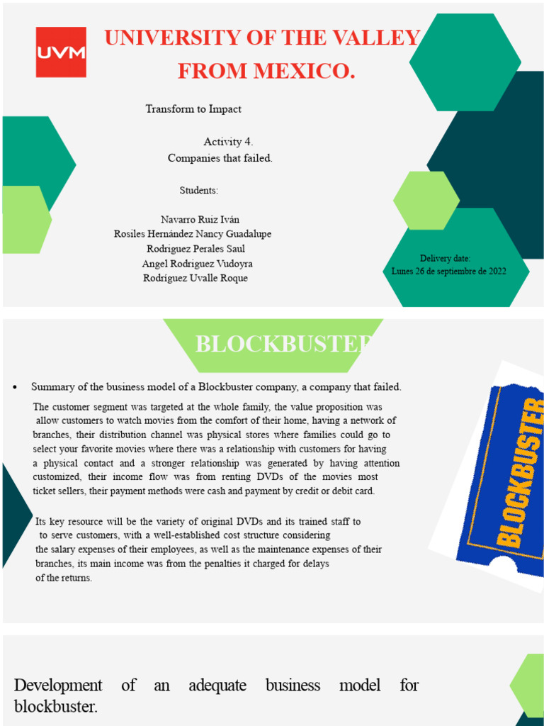 Blockbuster's Failed Business Model Analysis | PDF | Business Model ...