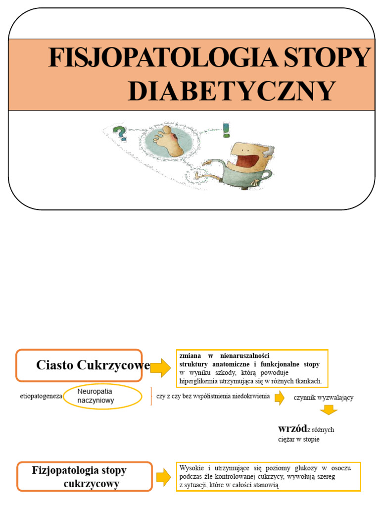Cukrzycowa Stopa Patofizjologia | PDF