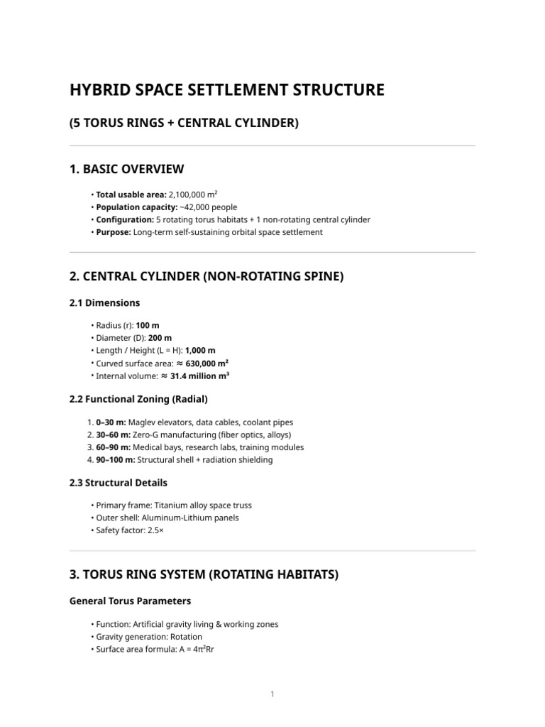 Hybrid Space Settlement Design Overview | PDF