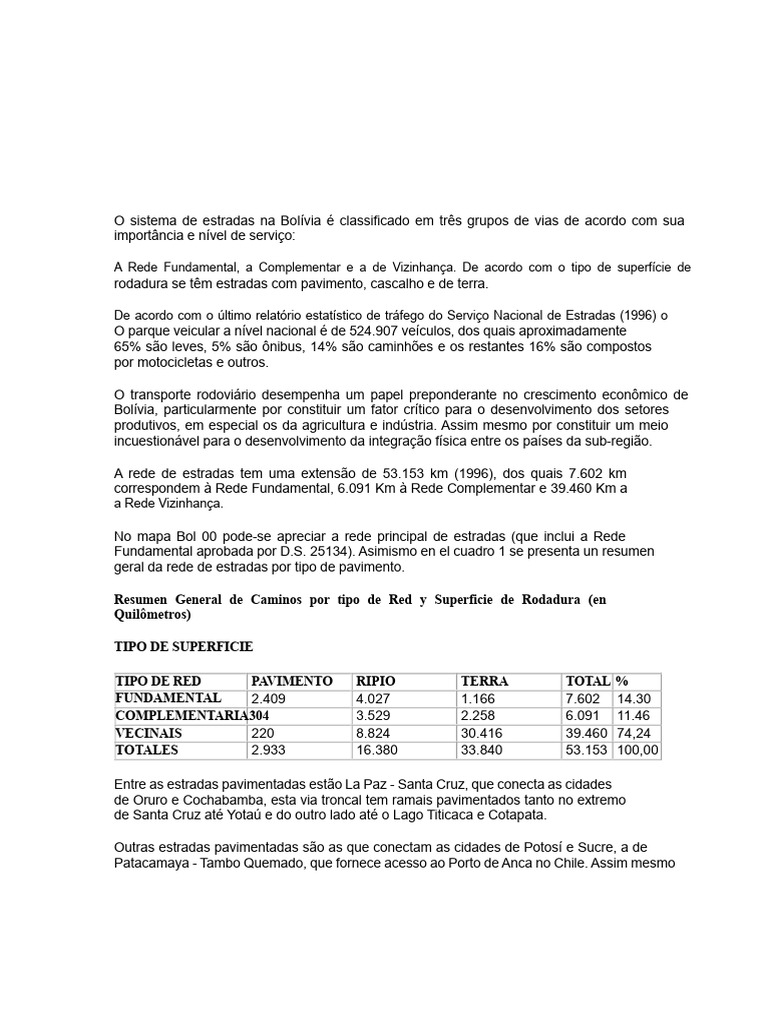 Estradas na Bolívia: Tipos e Importância | PDF | Rodovia de acesso ...