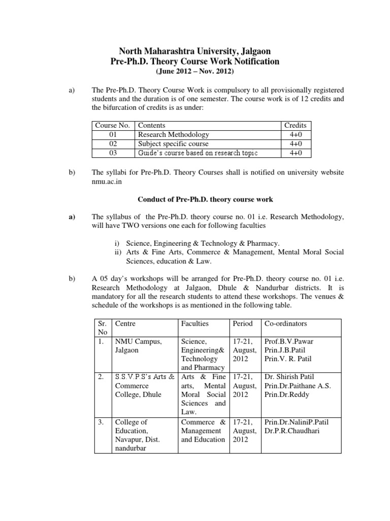 Pre PHD Course Work | PDF | Doctor Of Philosophy | Test (Assessment)