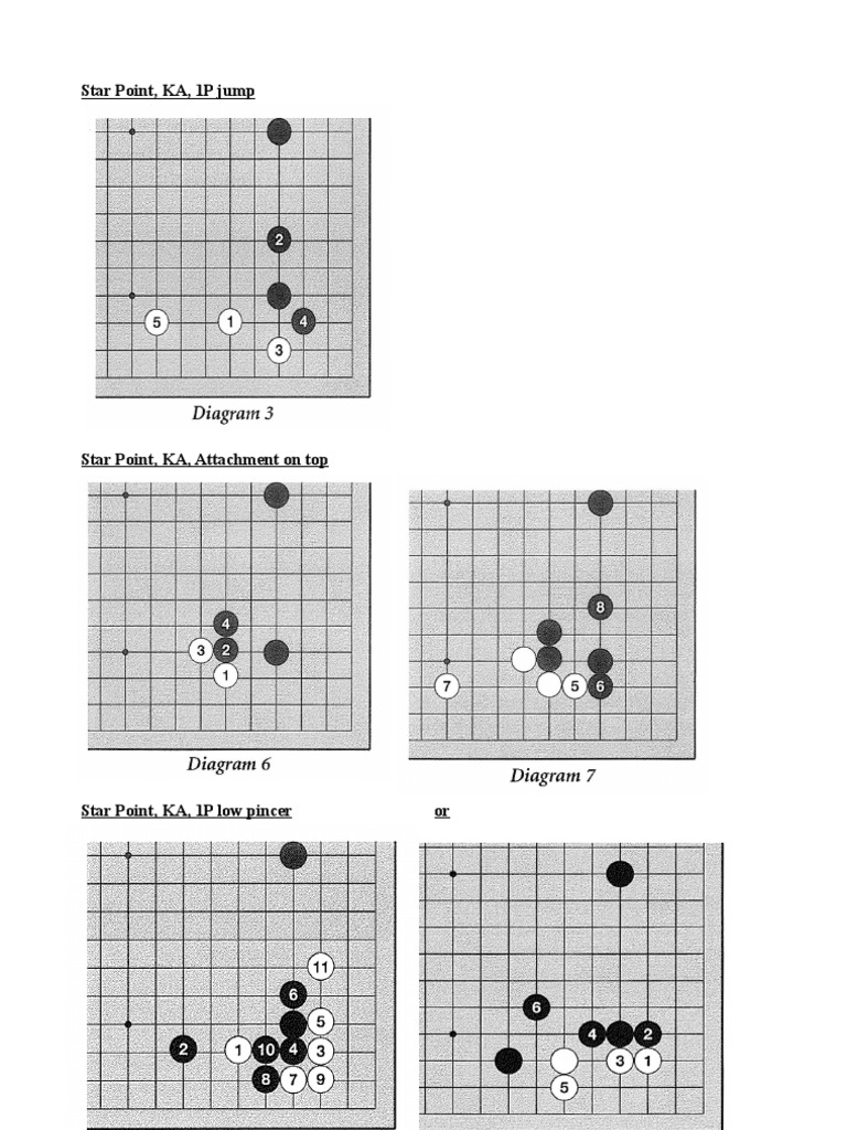 Joseki | PDF
