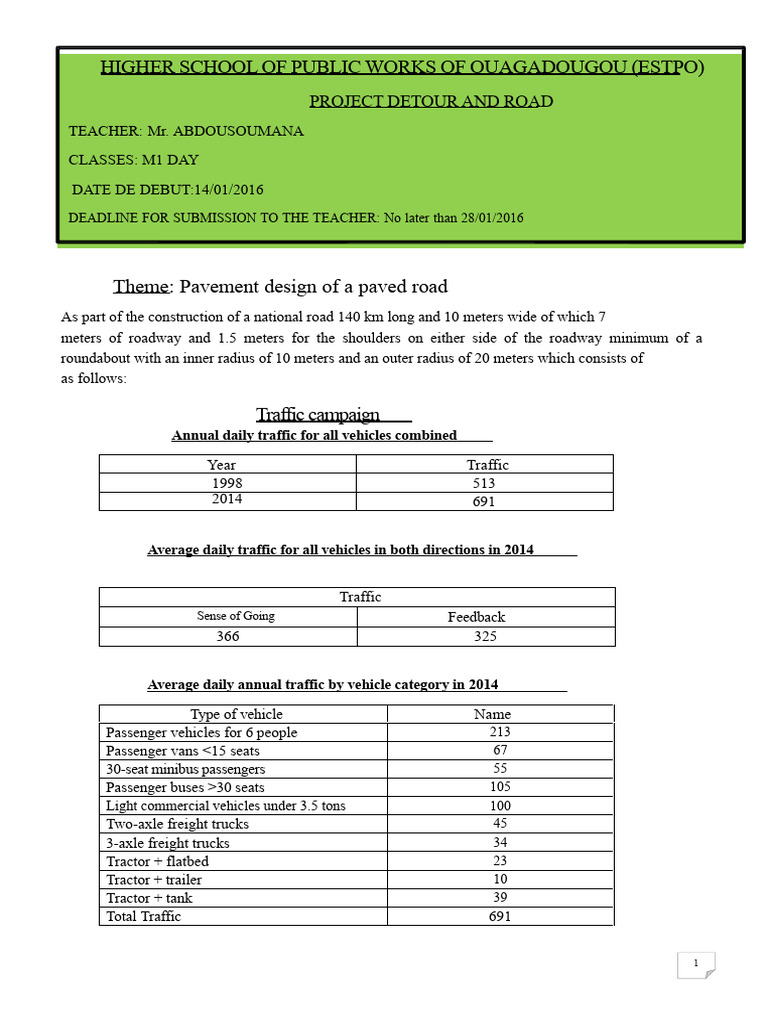Pavement Design for National Road Project | PDF | Road Surface | Road